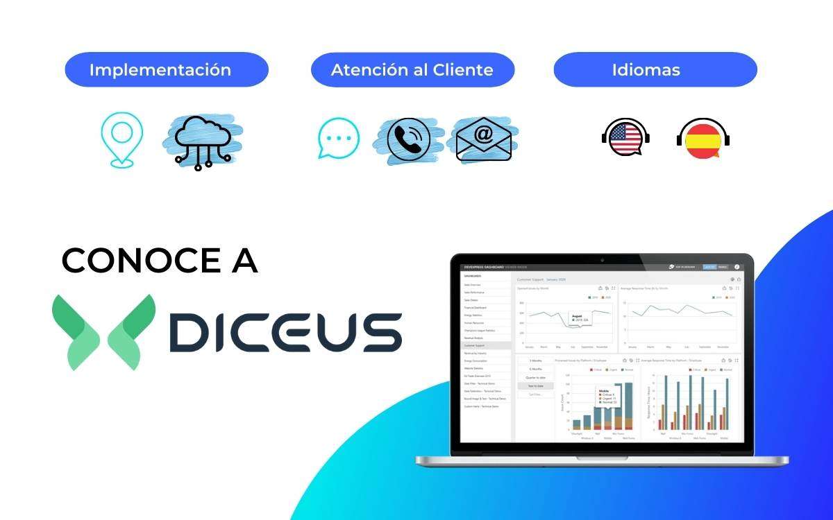 ERP para bancos o bancario: ¿Cómo elegir el mejor?