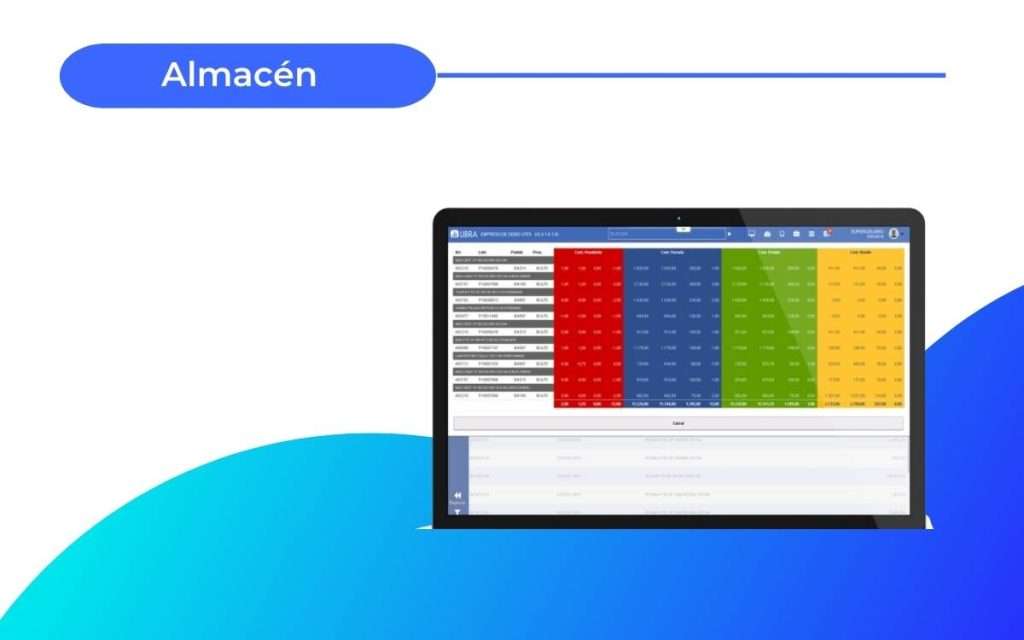 Libra ERP: Reseña | ¿Es tu software ideal? ¡Descúbrelo!