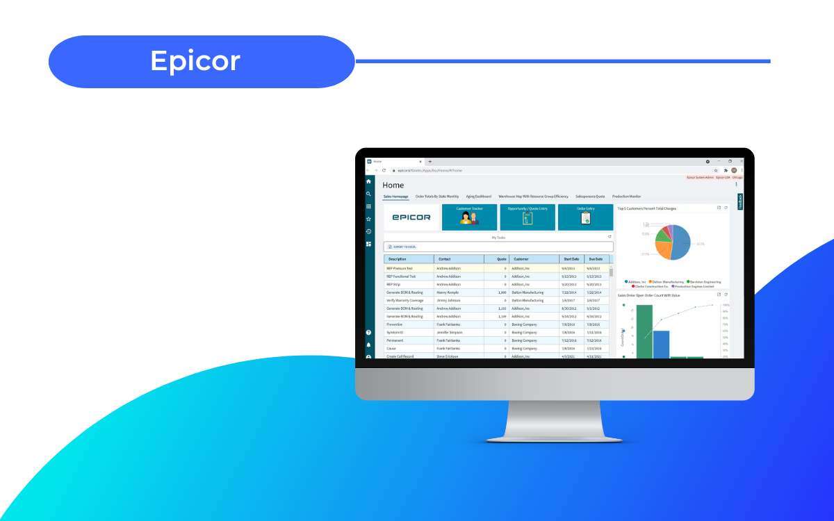 Epicor ERP: Reseña | Características, precio y opiniones