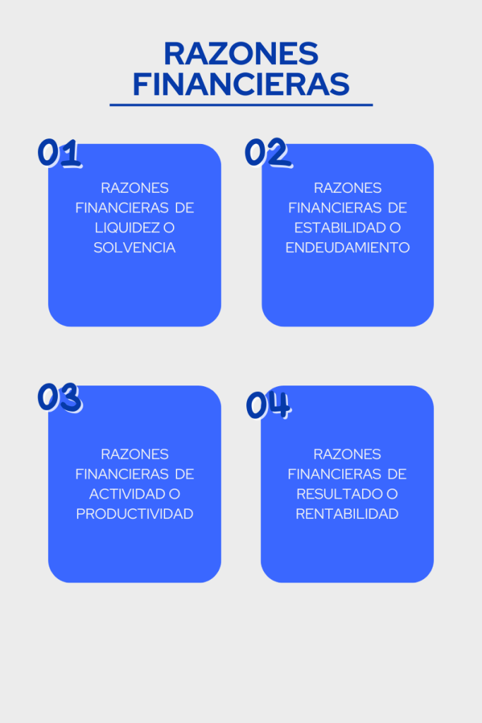 Razones financieras ¿Qué son? ¿Cómo aplicarlas? + Fórmulas